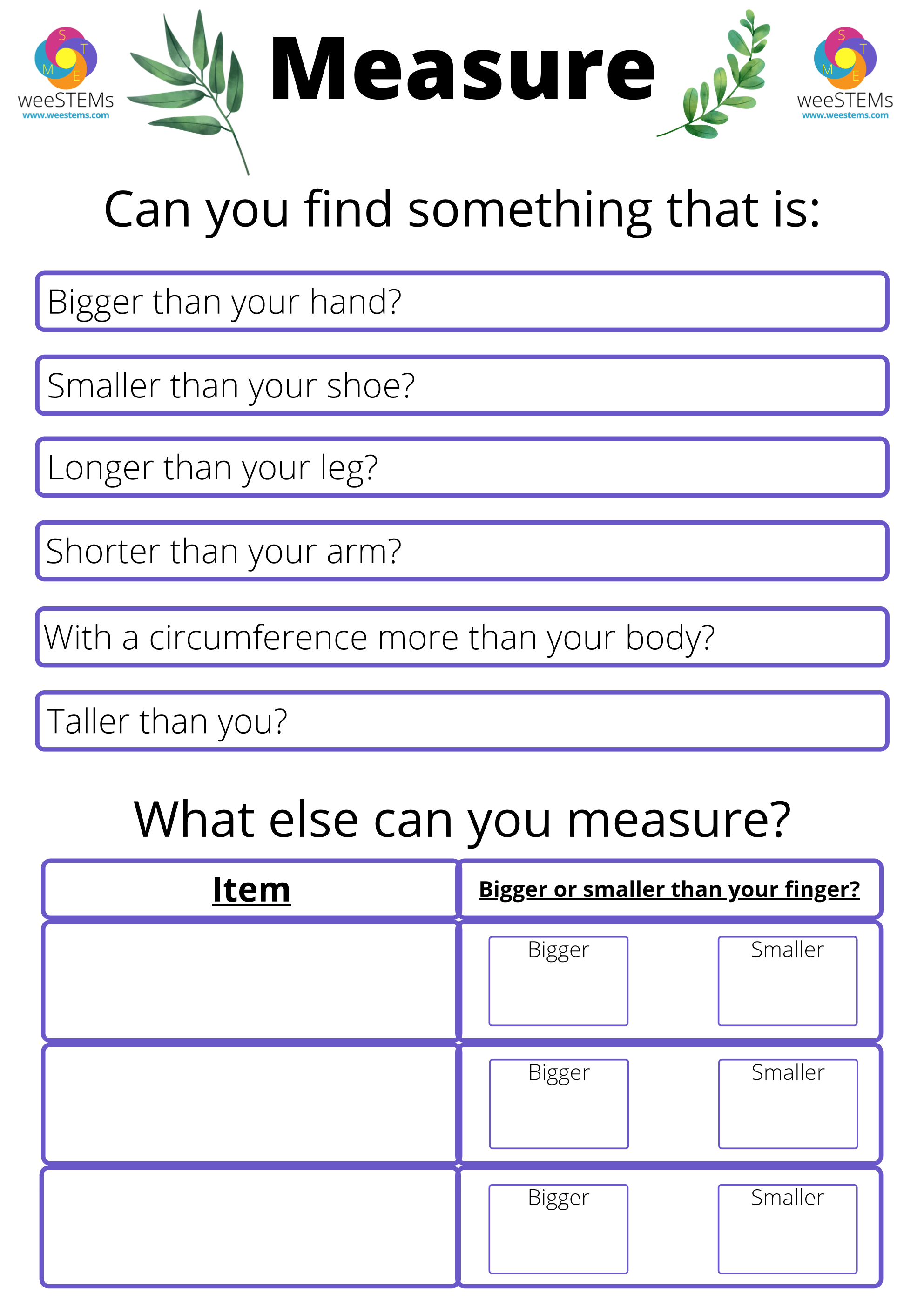 How to teach kids the art of measuring – weeSTEMs